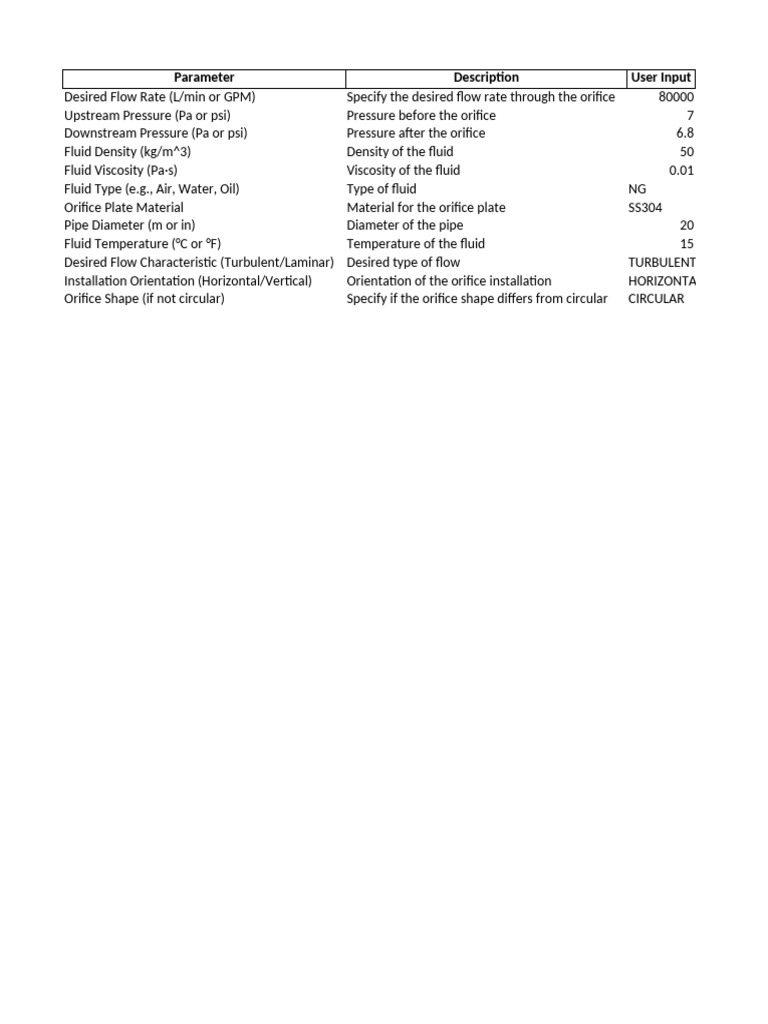 Orifice Flow Rate Calculation Guide | PDF