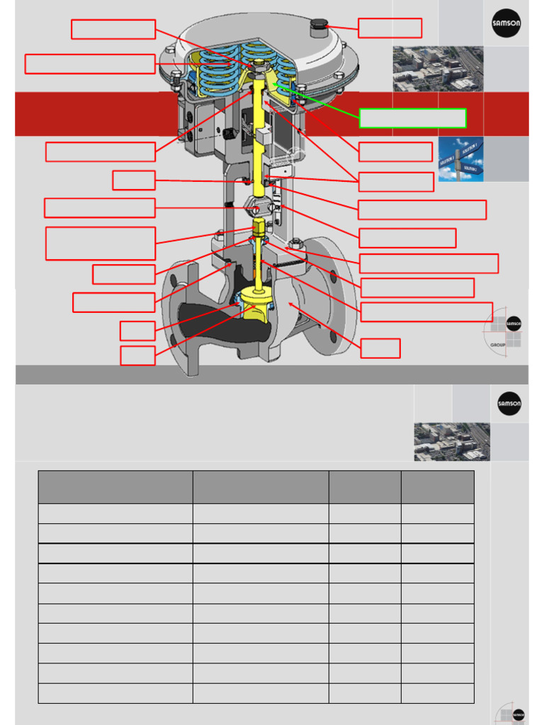 3240 Parts Indicaion | PDF