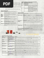 The Battle of Yultong | PDF | Korean War | Battles