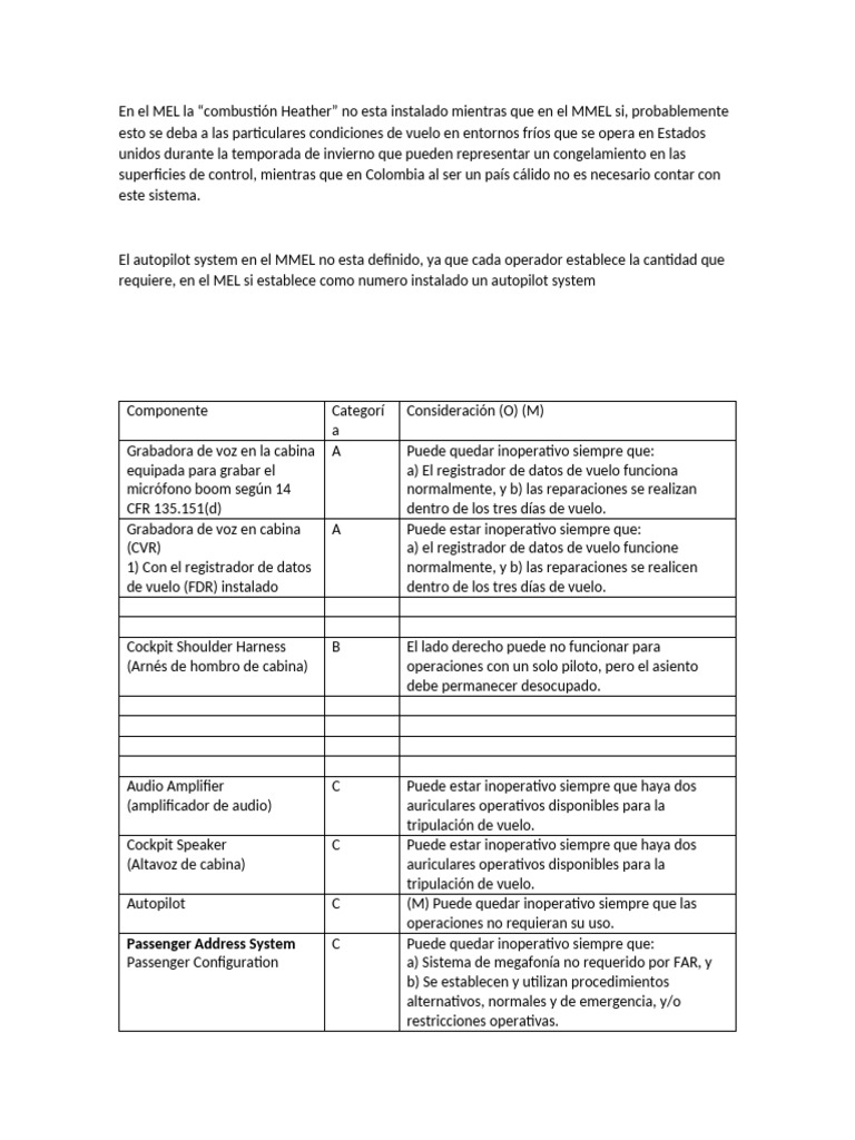 Mmel y Mel | PDF | Grabador de vuelo | Ingenieria Eléctrica