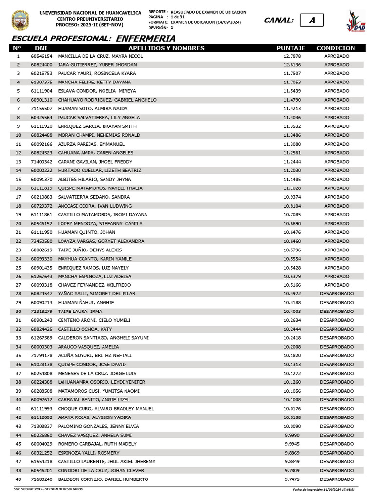 Resultados Cepre Unh 2025 2 Sabado 14 Septiembre 2024 Examen Ubicacion Centro Preuniversitario ...