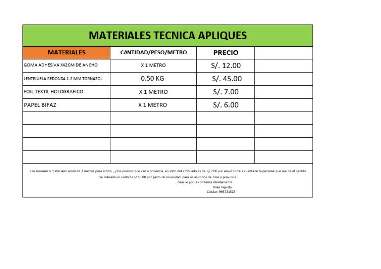 MATERIALES E INSUMOS de Apliques | PDF