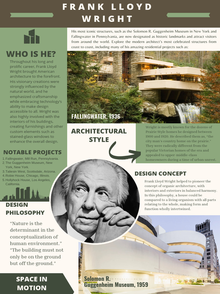 Getting To Know Frank Lloyd Wright | PDF