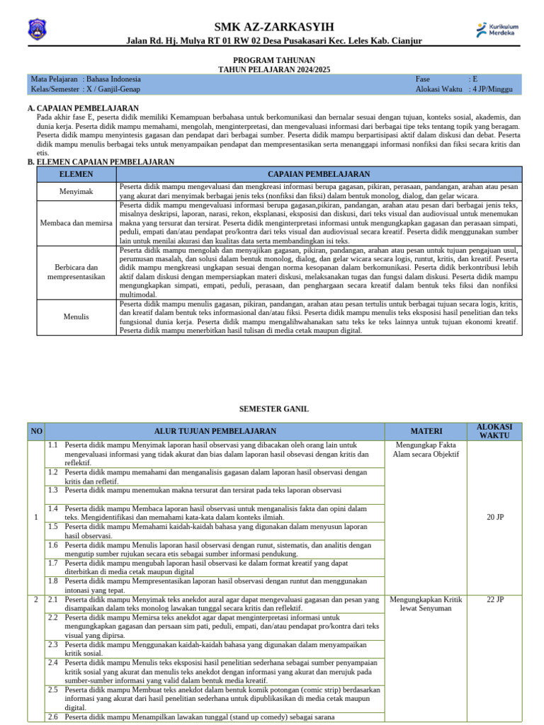 Prota Bindo Kelas 10 Kurmer | PDF