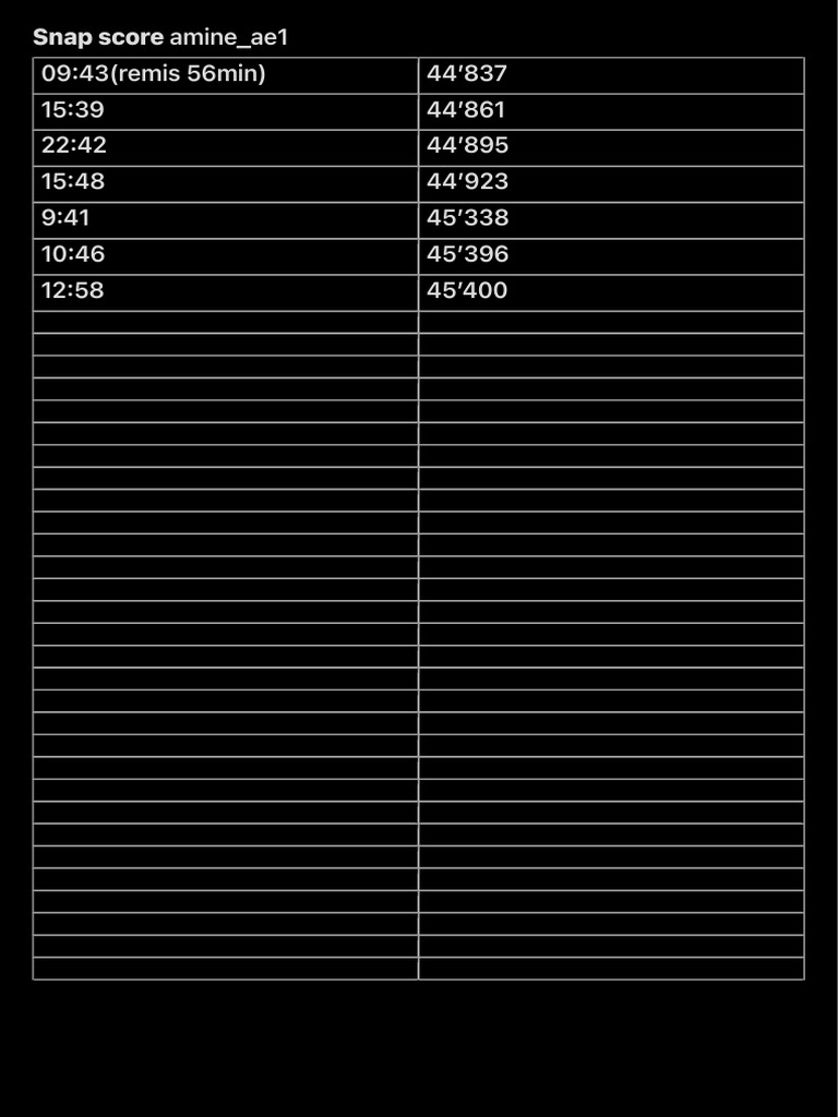Snap Score Amine - Ae1 | PDF