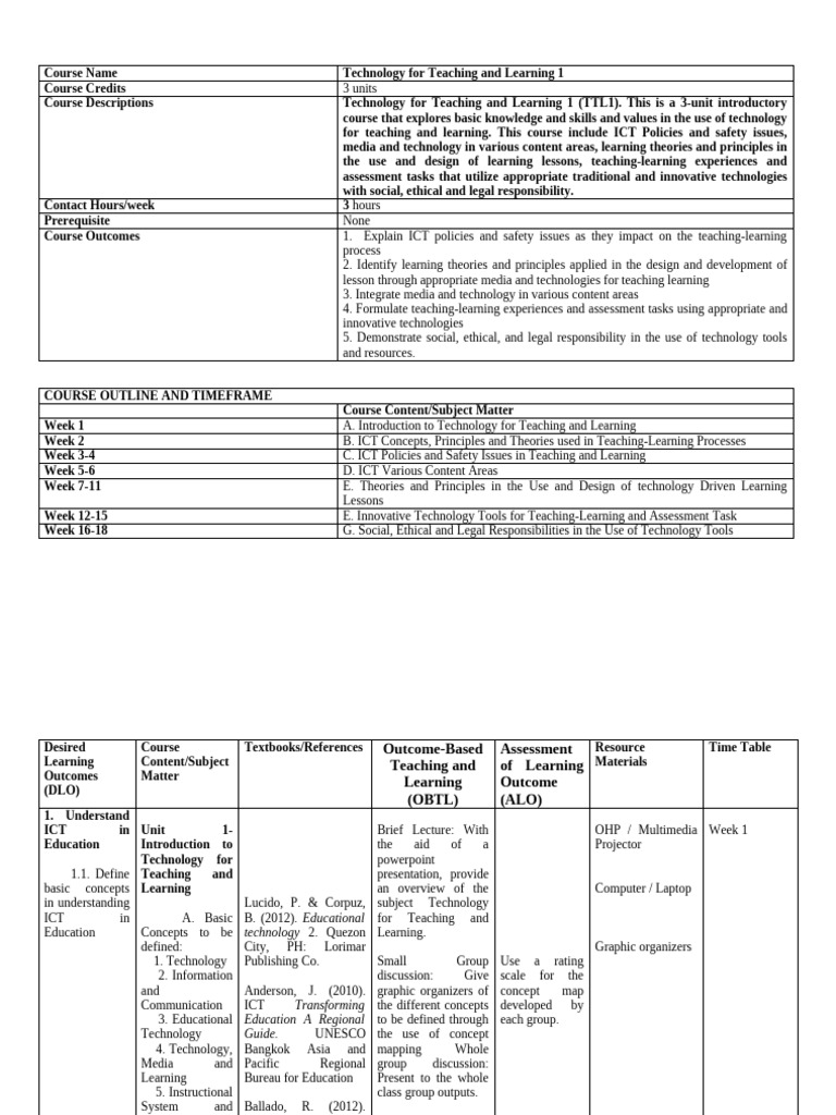 Course Syllabus TTL 1 | PDF | Educational Technology | Learning