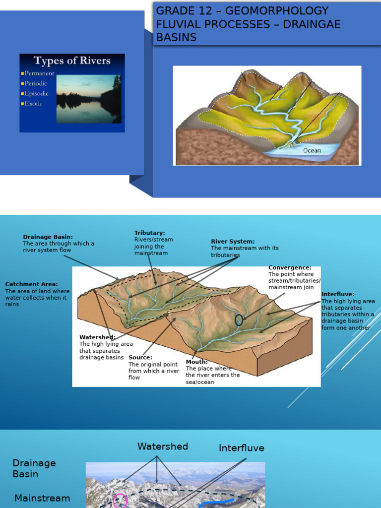 Fluvial Processes-Saturday Classes | PDF | Drainage Basin | River