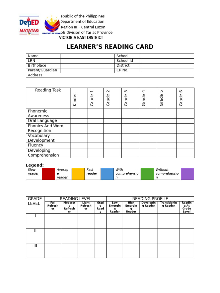 Ved Reading Card | PDF | Cognitive Science | Psycholinguistics
