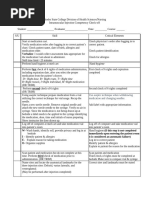 Injection Technique Assessment Form Blank | PDF | Injection (Medicine ...