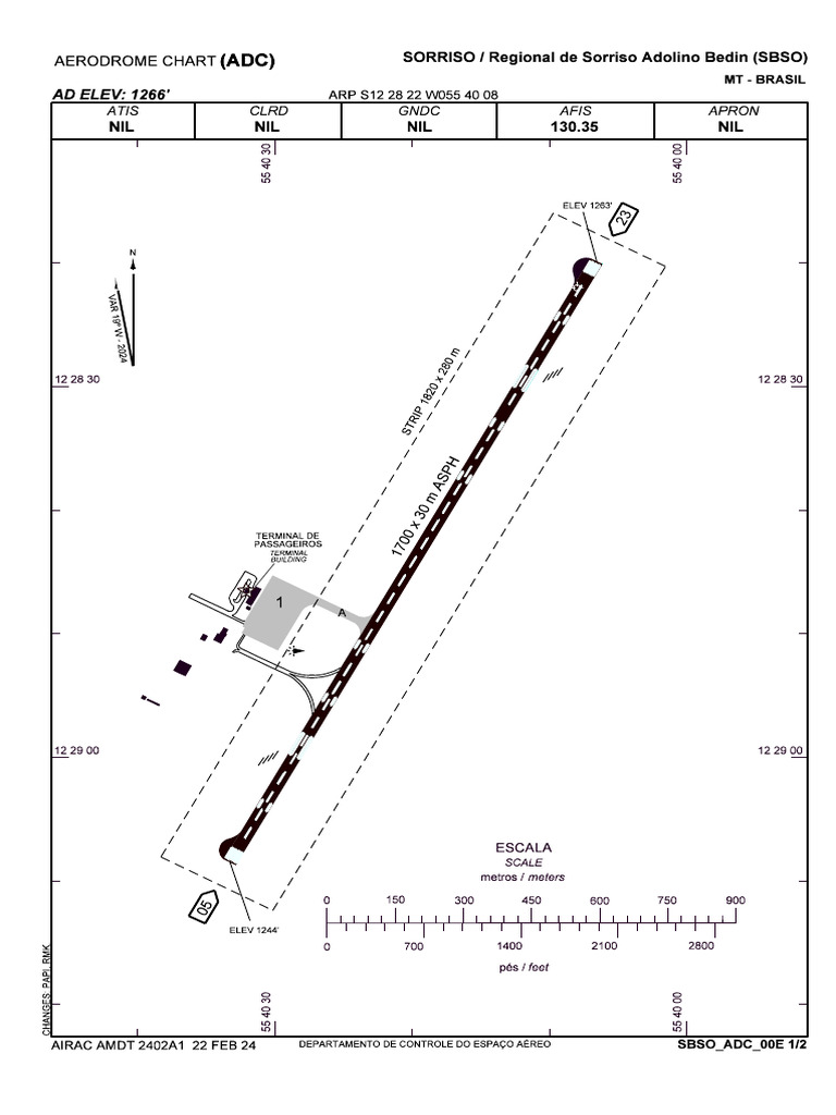Sbso Adc-Sbso Adc 20240222 | PDF | Controle de tráfego aéreo