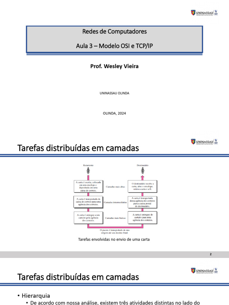 Aula 03 - OSI TCP IP | PDF | Suíte de protocolo de internet | Protocolo de controle de transmissão