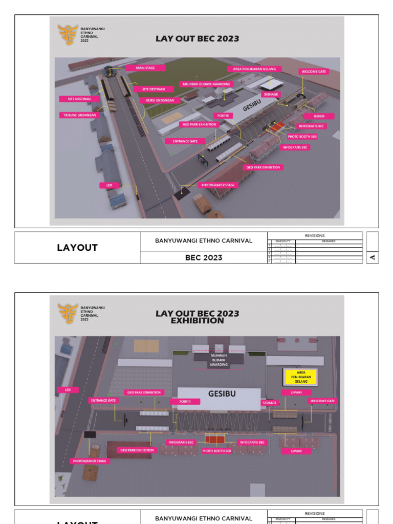 Presentasi Bec 2023 | PDF