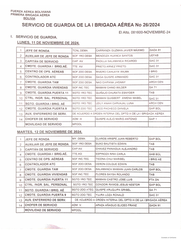 Servicio de Guardia de La I Brigada Aérea Nro 26-2024 | PDF