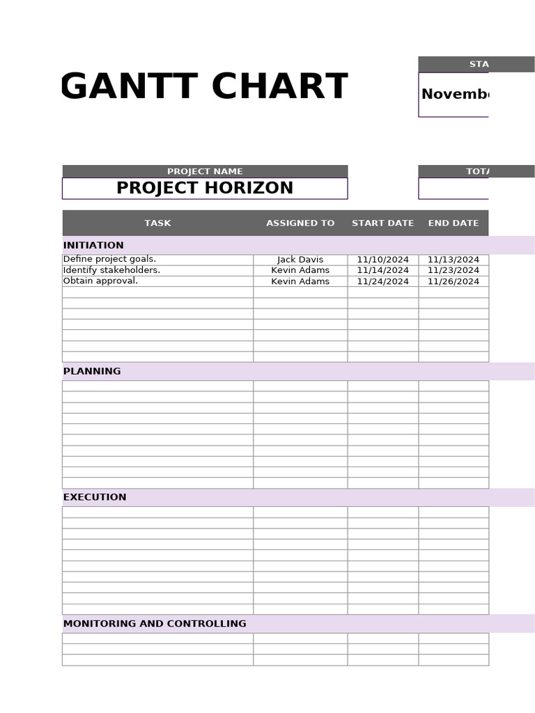 Gantt Chart Template | PDF