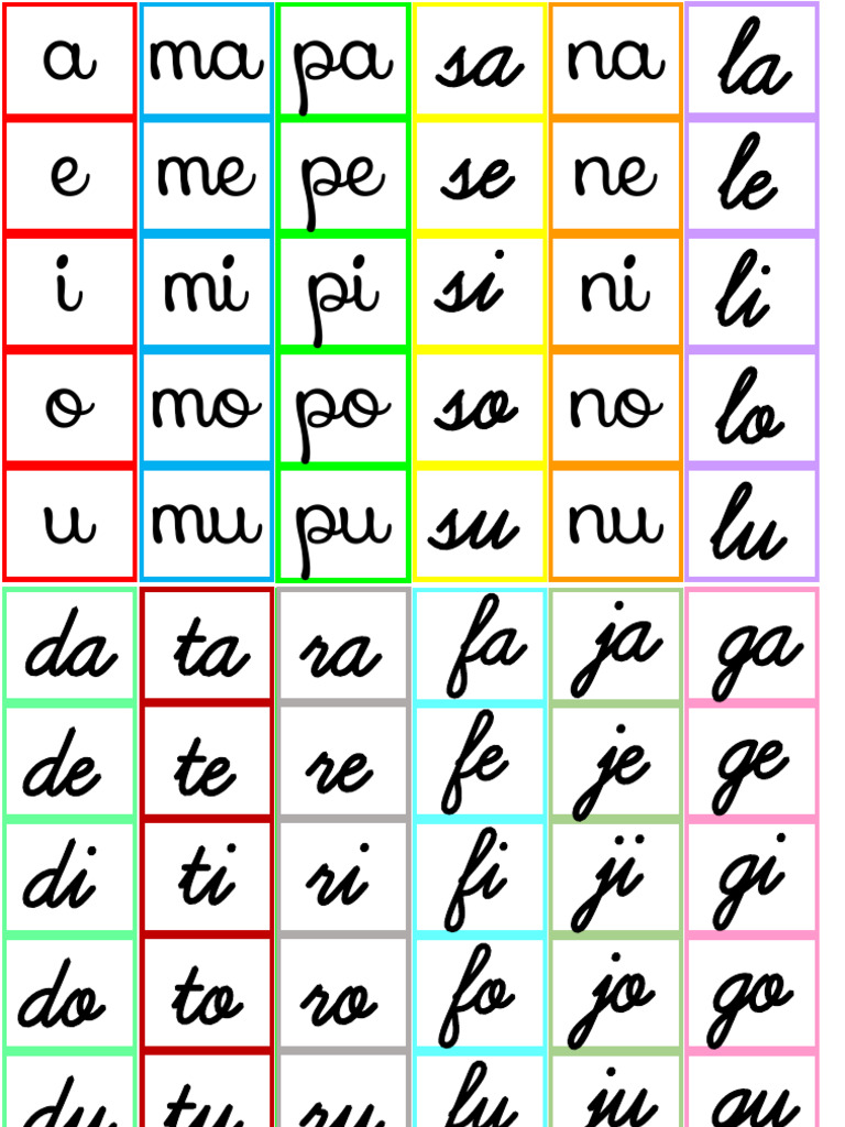 Tarjetas Con Sílabas | PDF