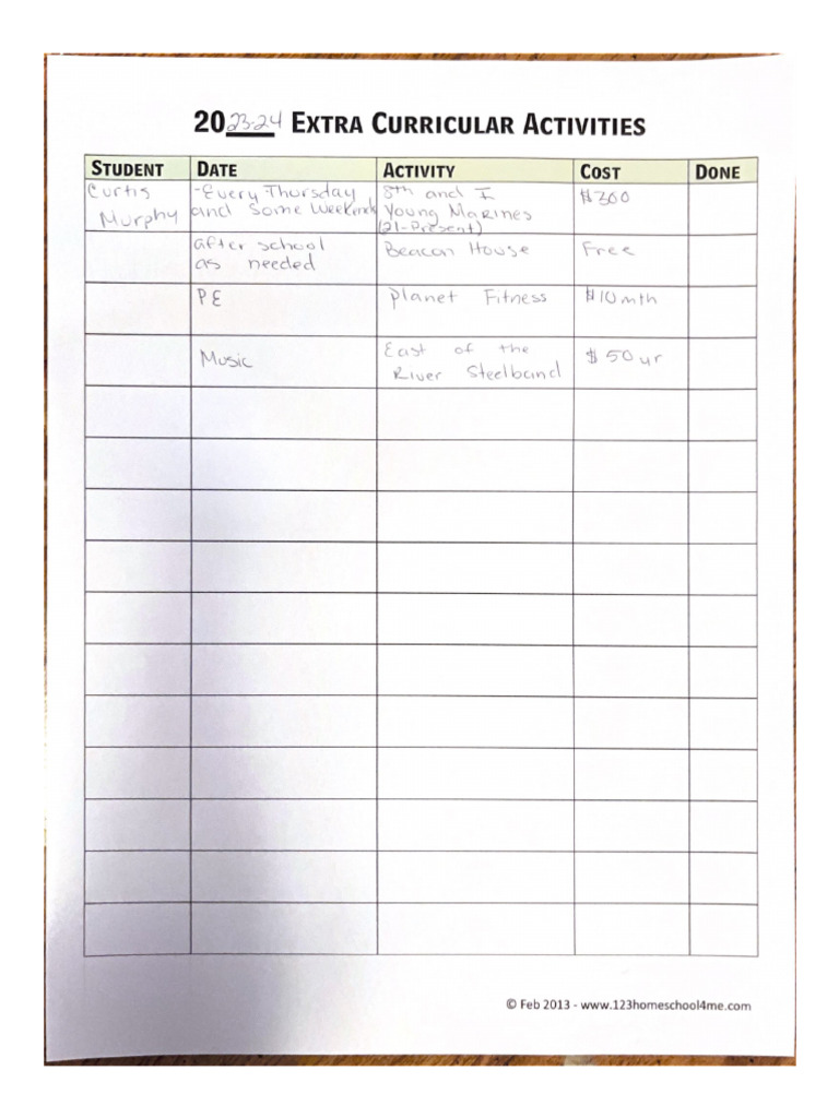 Student | PDF