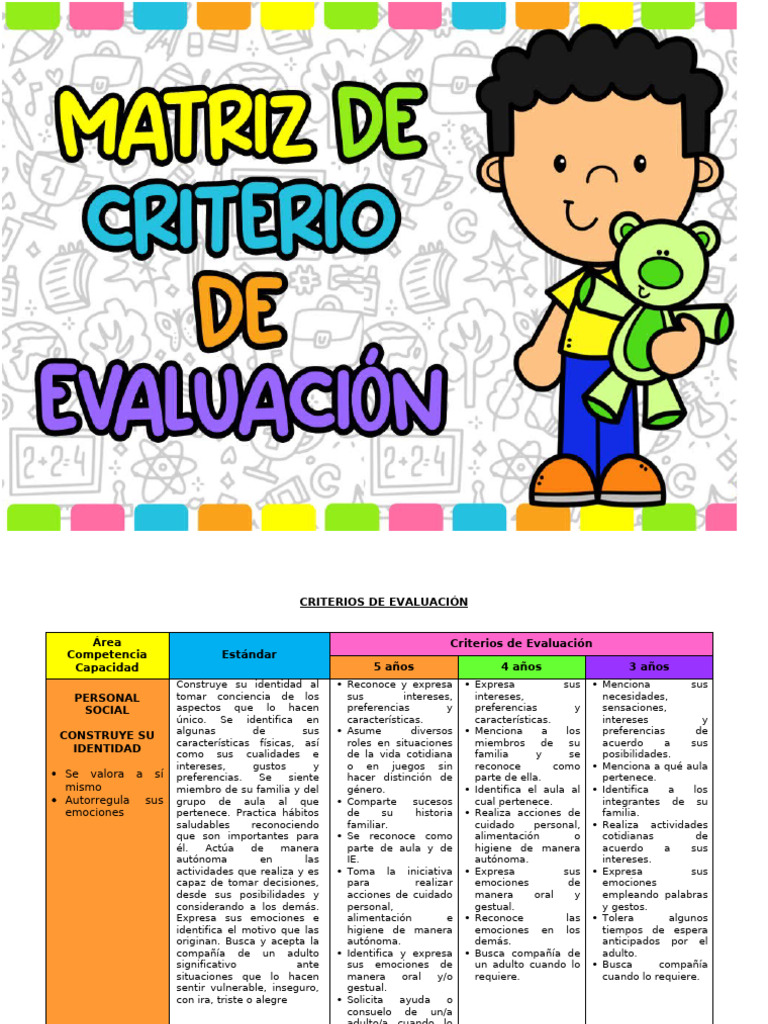 Matriz de Criterio de Evaluación | PDF | Las emociones | Observación