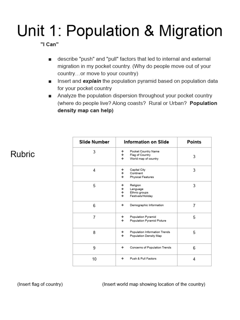 Almonte Pocket Country - Population - Migration | PDF | Population | Population Growth