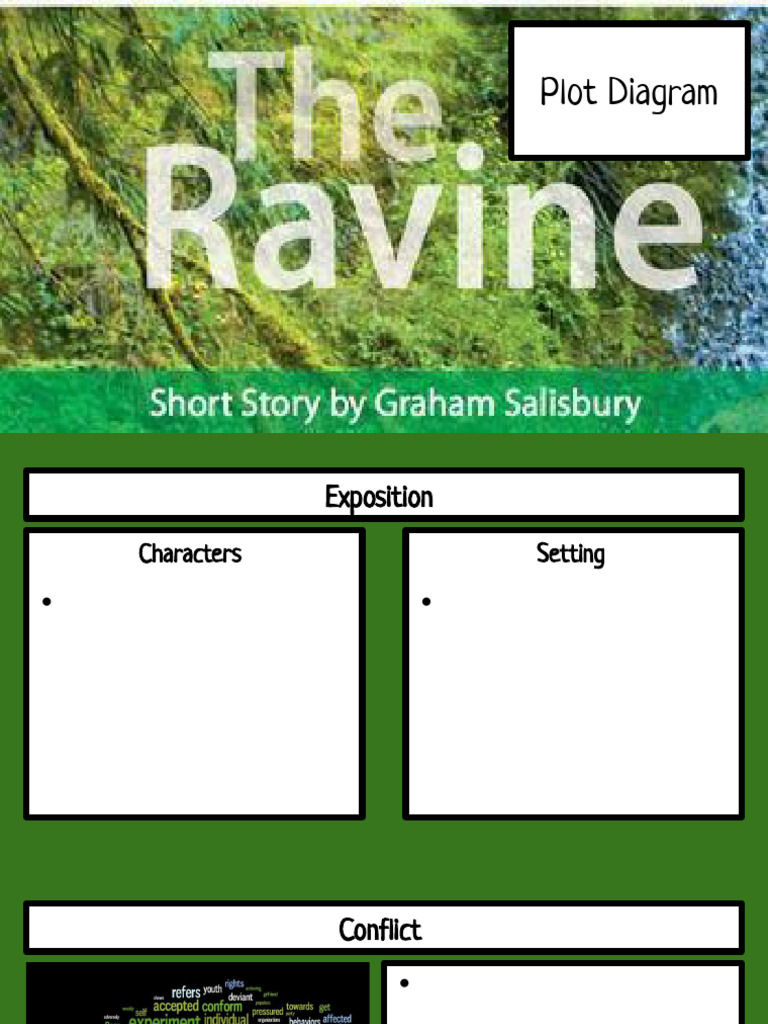 Ravine Plot Diagram Overview | PDF