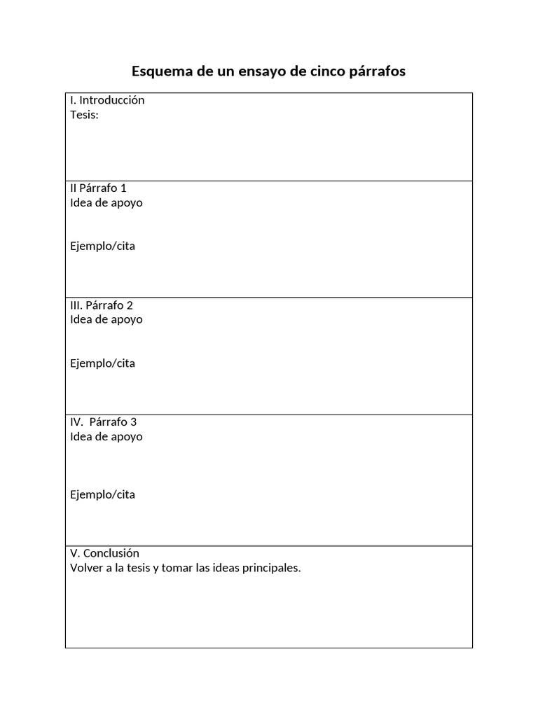 Plantilla De Esquema De Ensayo De 5 Párrafos Para Imprimir
