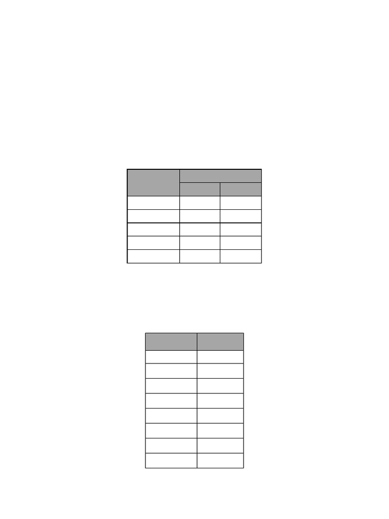 PAN Dan PAK | PDF