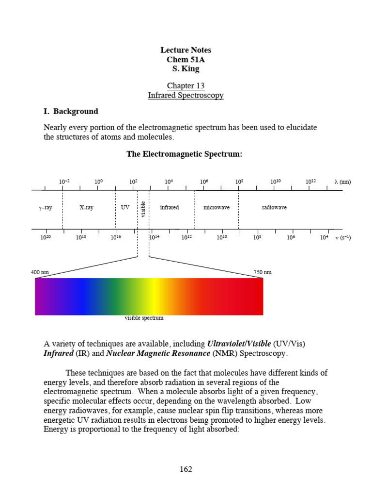 Infrared Spectoscopy Note | PDF | Electromagnetic Radiation | Electromagnetic Spectrum