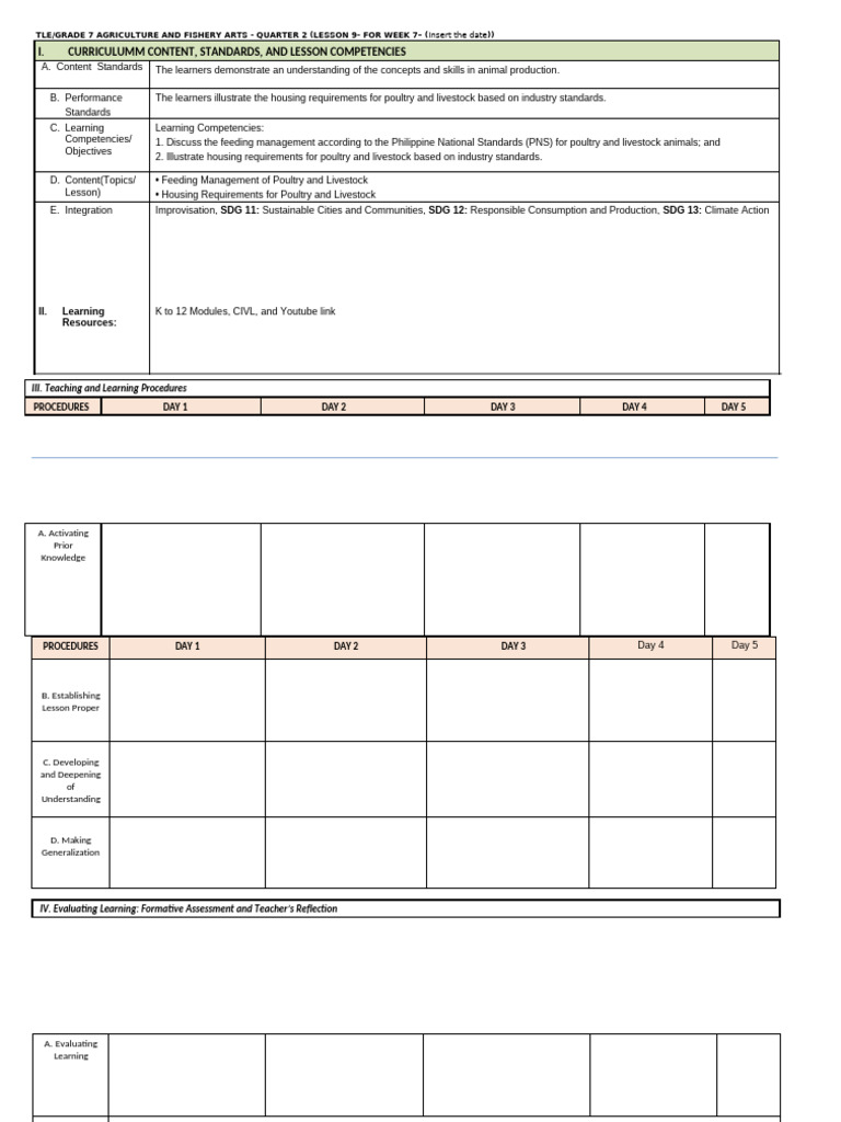 WLP Tle 7 7th Week | PDF | Career & Growth