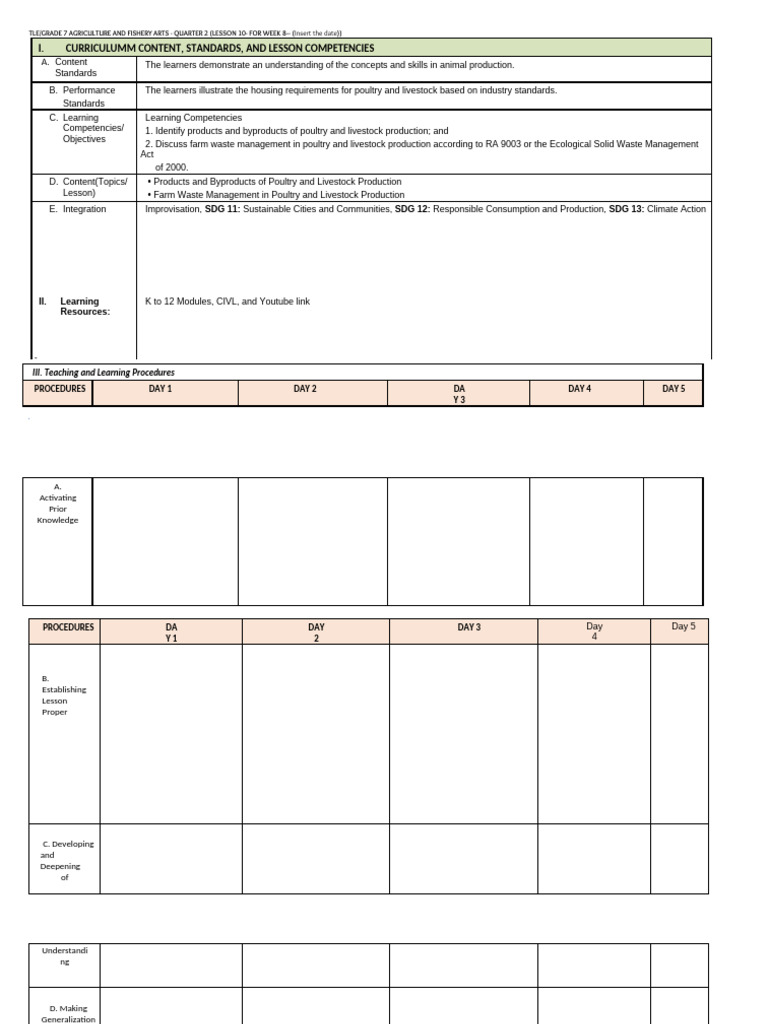 WLP Tle 7 8th Week | PDF