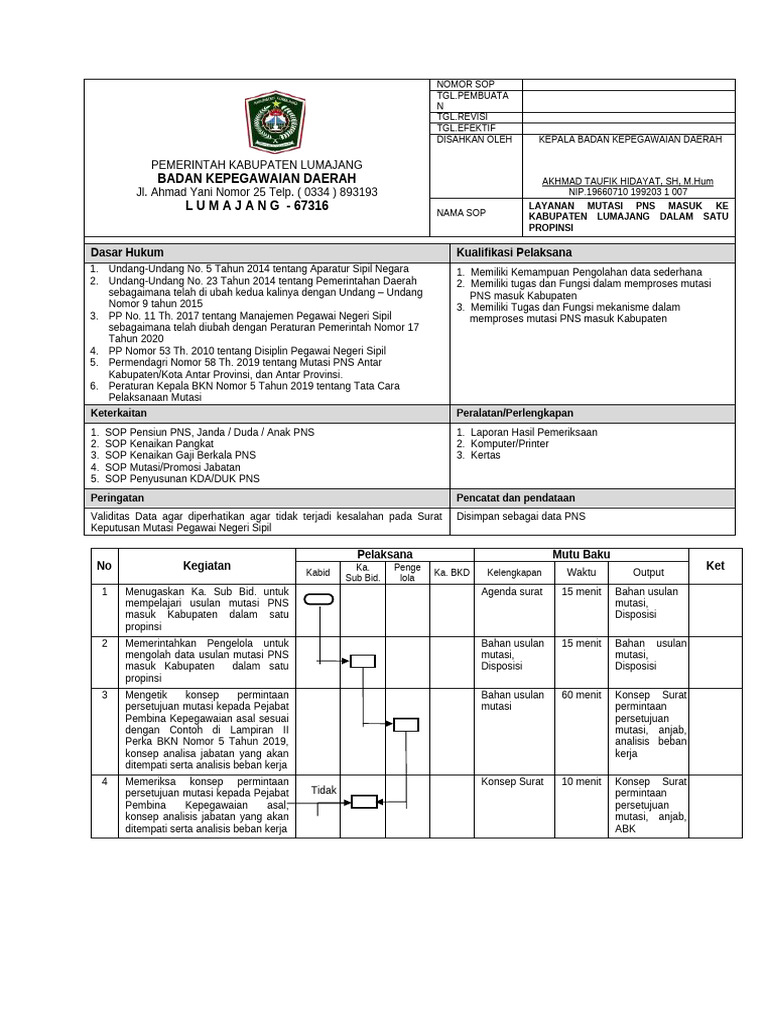 Sop Mutasi PNS Masuk Dalam Propinsi | PDF