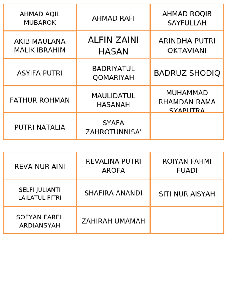 Nama Rapot A4 | PDF