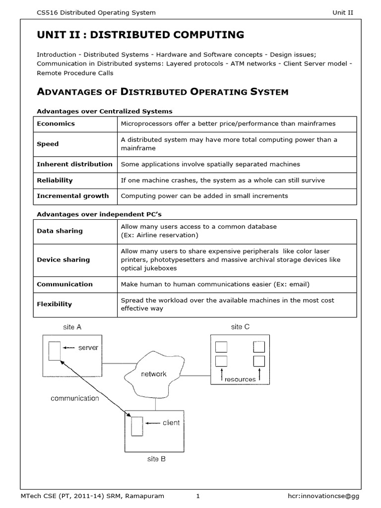 cs516 Unit II | PDF | Asynchronous Transfer Mode | Computer Network