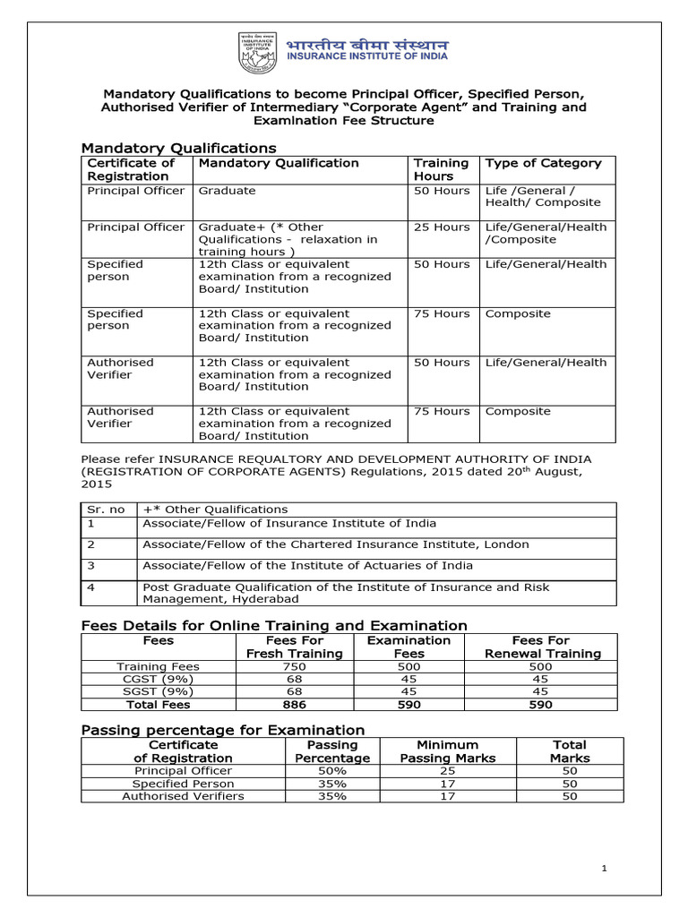 Mandatory Qualification & Fees Structure - CA | PDF | Insurance