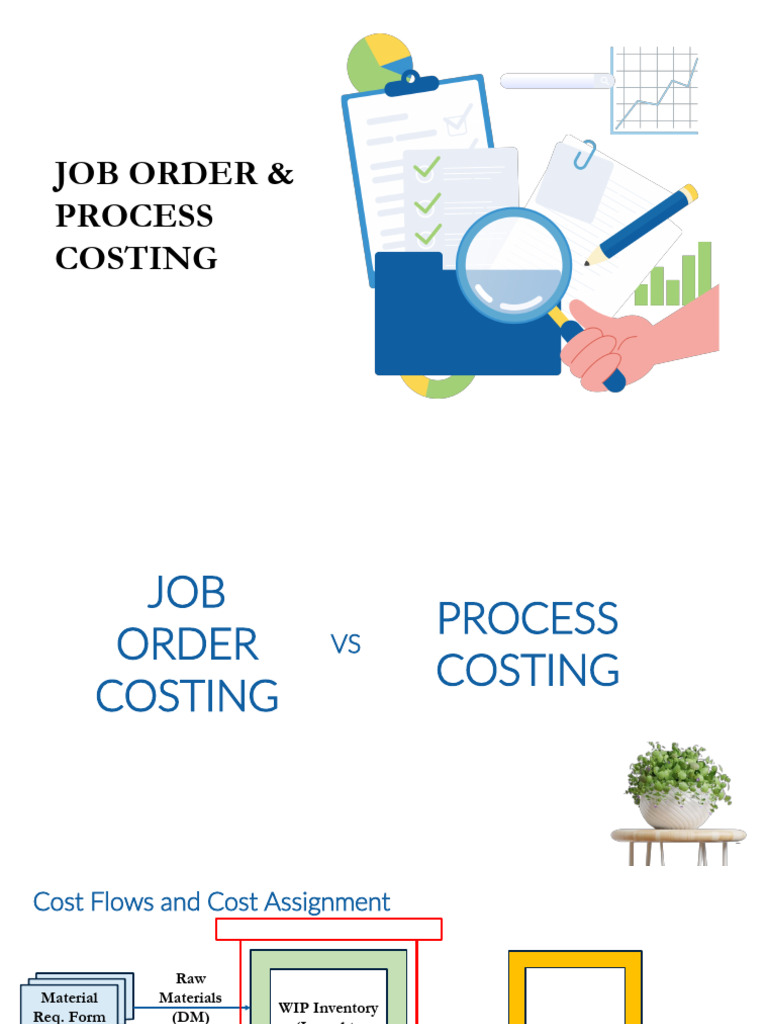 Job Order Costing - Solution v2 | PDF | Debits And Credits | Financial ...