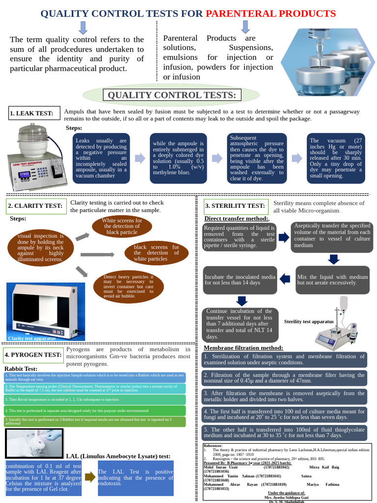 Poster | PDF | Filtration | Sterilization (Microbiology)