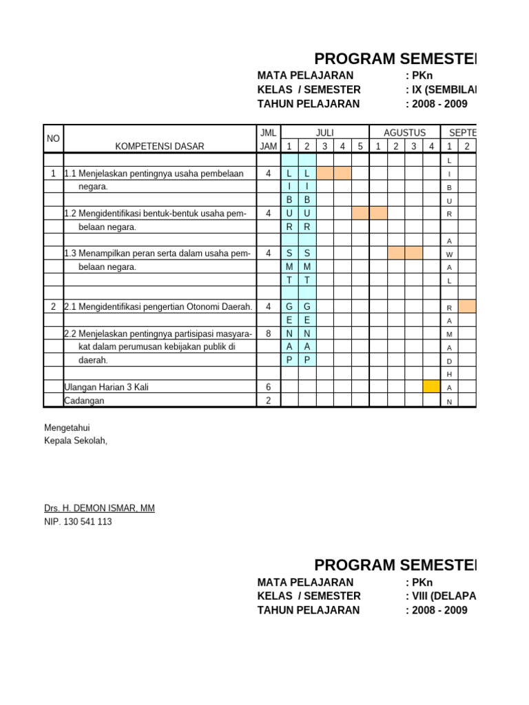 Prota Promes PKN | PDF