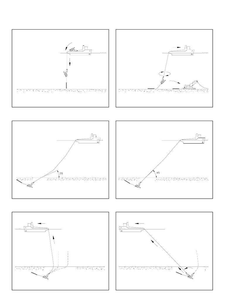 Bollard Pull Installation Guide for Dennla | PDF | Anchor ...