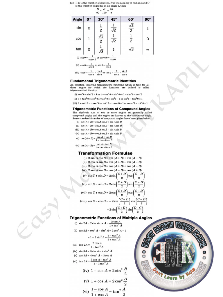 Trigonometry Formulas | PDF