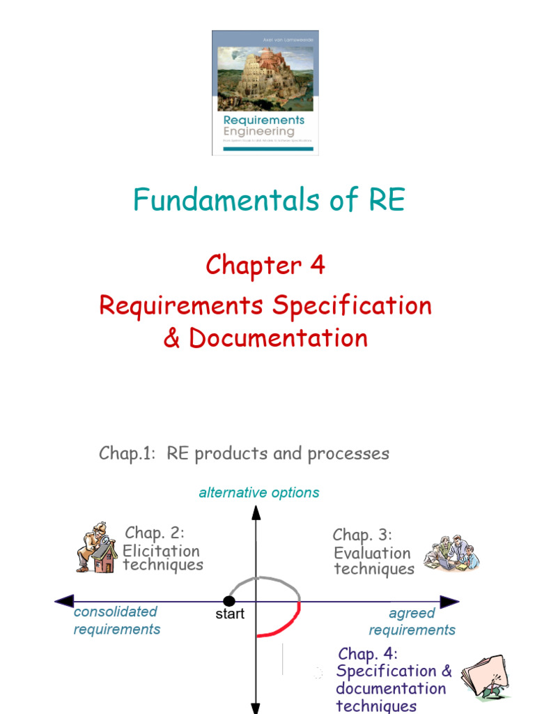 CH 4 - Requirement - Specification - & - Documentation | PDF | System | Specification (Technical ...