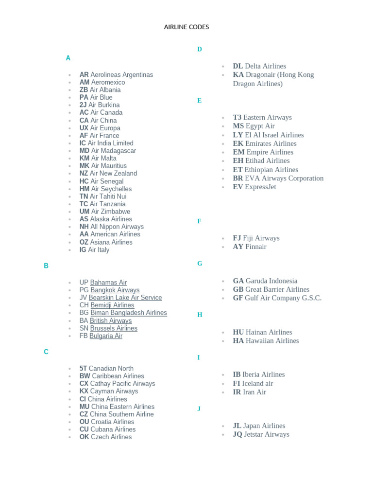 Airline Codes | PDF | Airlines | Transport Companies