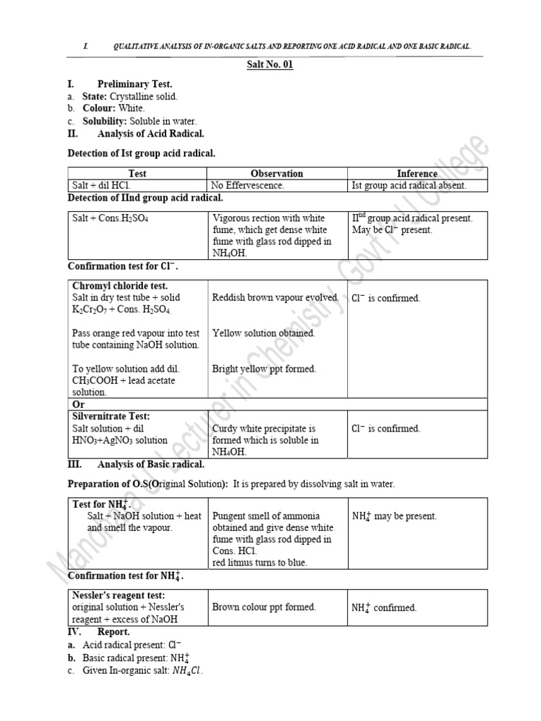 2nd PUC Salt Analysis Practical Guide | PDF | Salt (Chemistry) | Acid