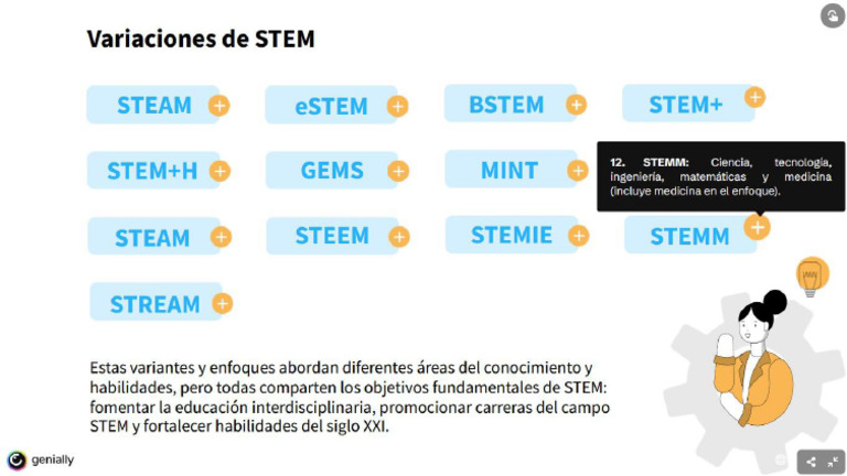 013 - Otros Enfoques Basados en STEM | PDF