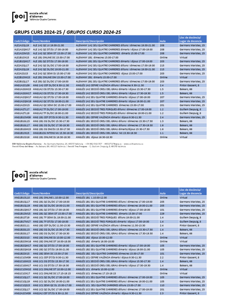 Oferta Formativa Curs 2024-25-1 | PDF