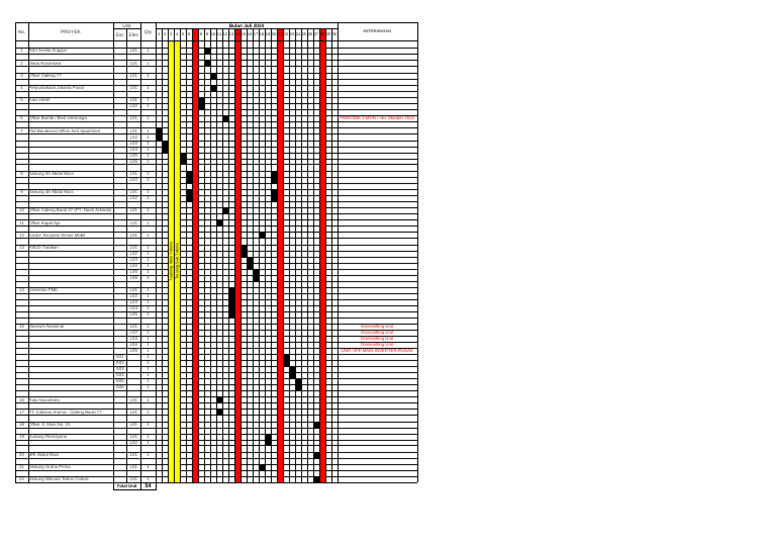 Schedule Service Juli 24 | PDF