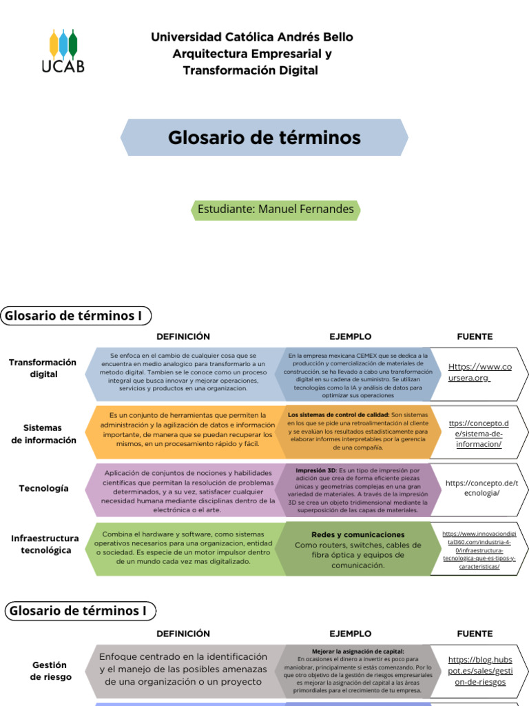 Palet de Glosarios Proyecto 4 | PDF | Evaluación | Business