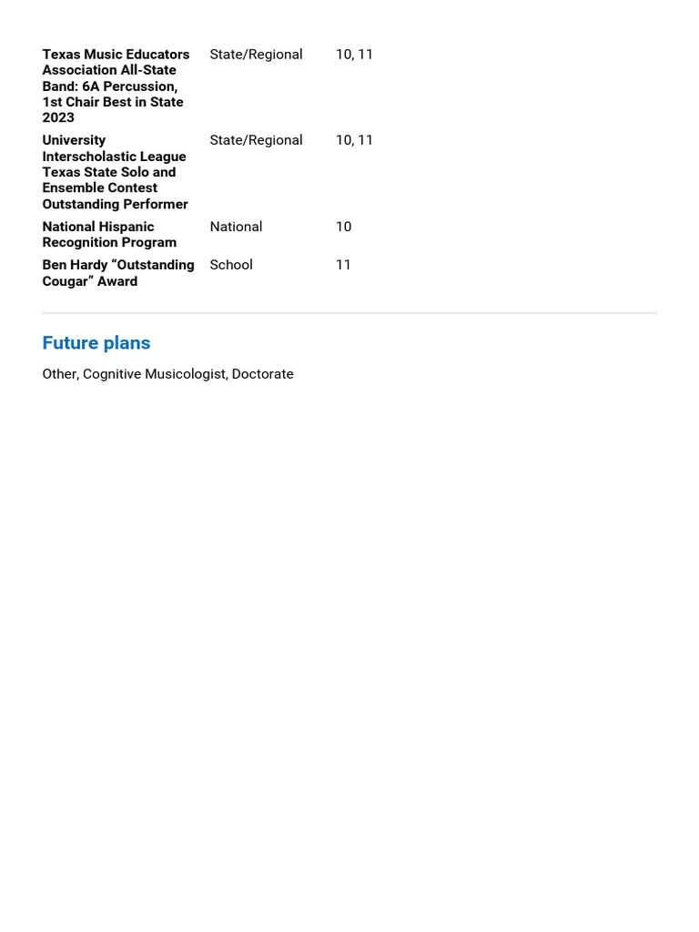 Harvard CommonApp | PDF | Harmony