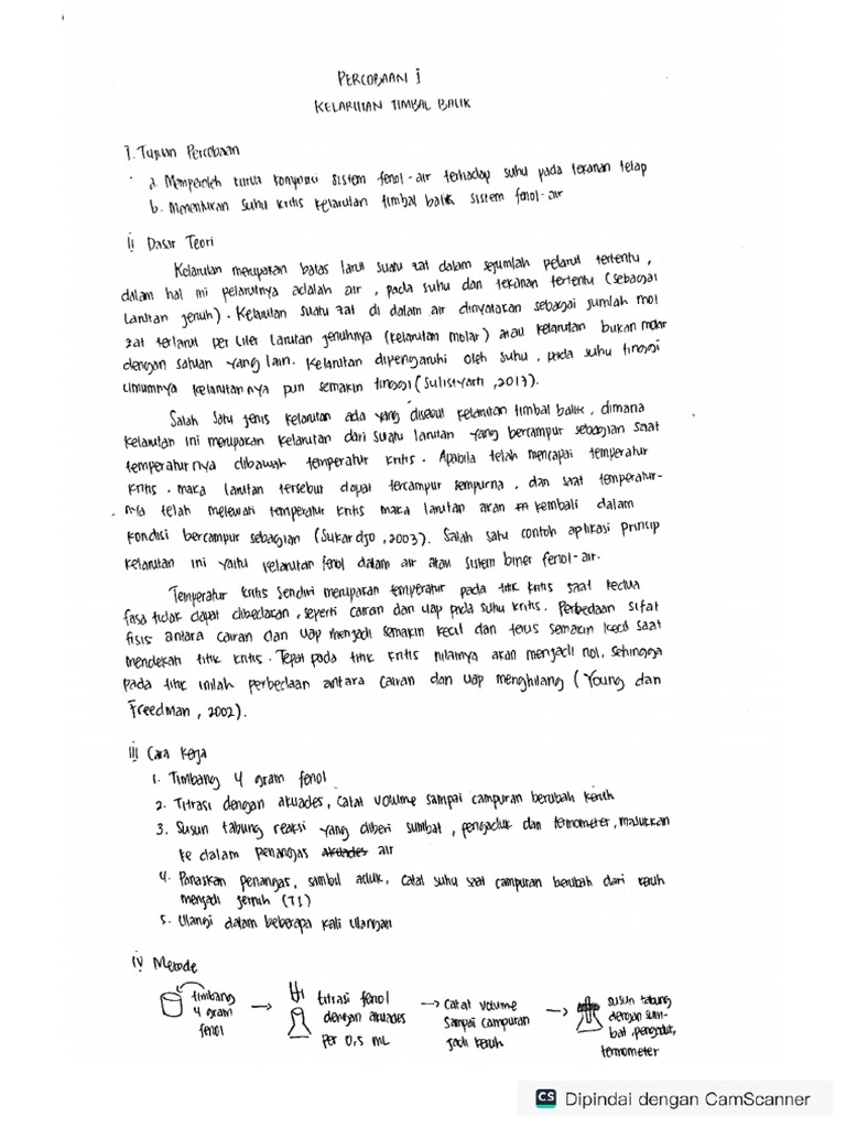 Laporan Kimfis Bilqis | PDF