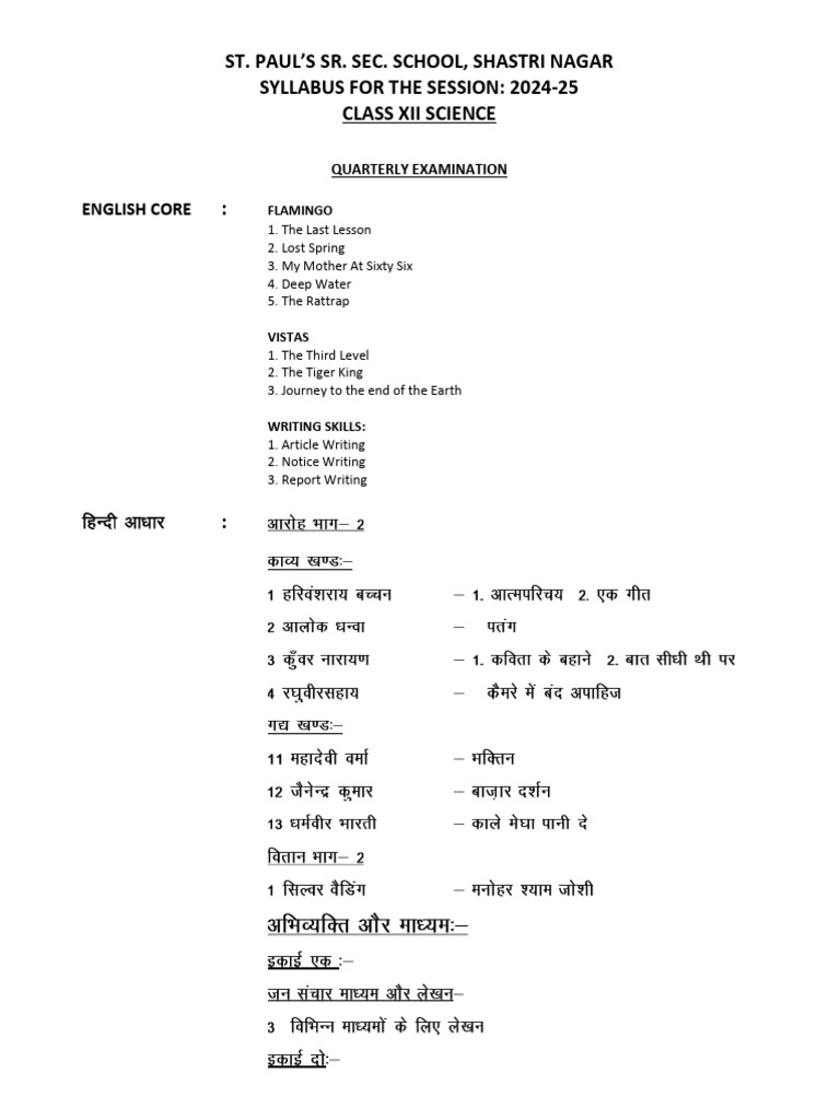 Class 12 Science Syllabus 2024-25 | PDF | Electromagnetism | Electromagnetic Radiation