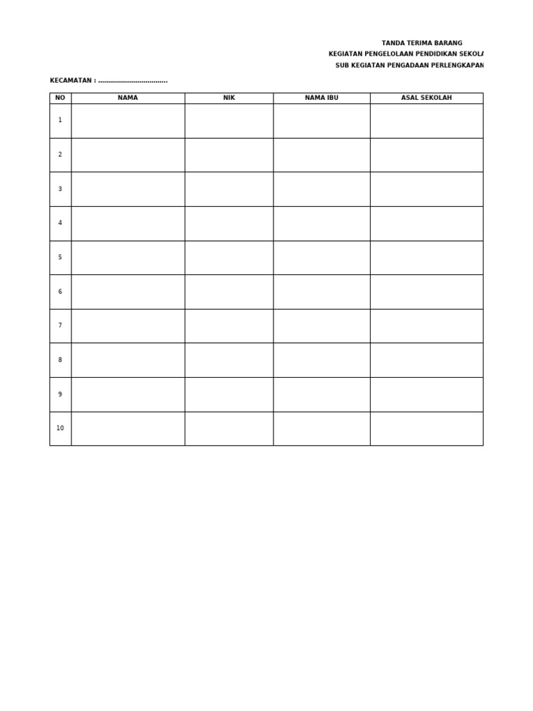 Daftar Penerima SPM SD 2022 | PDF