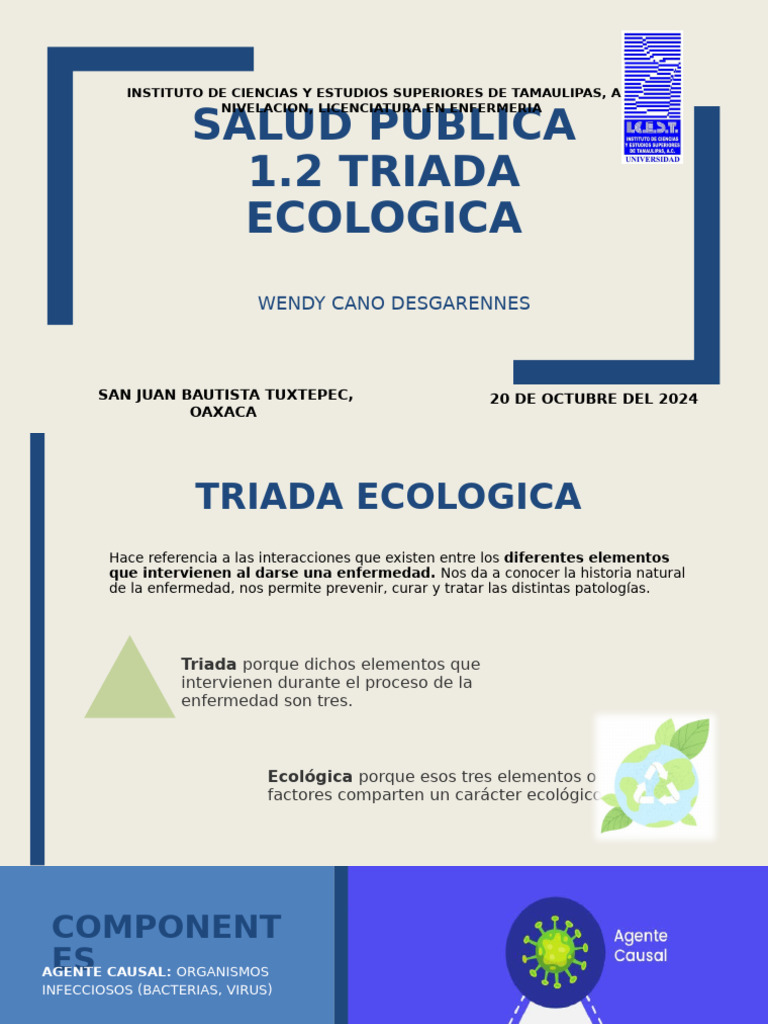 Salud Publica Triada Ecologica | PDF | Infección | Virus