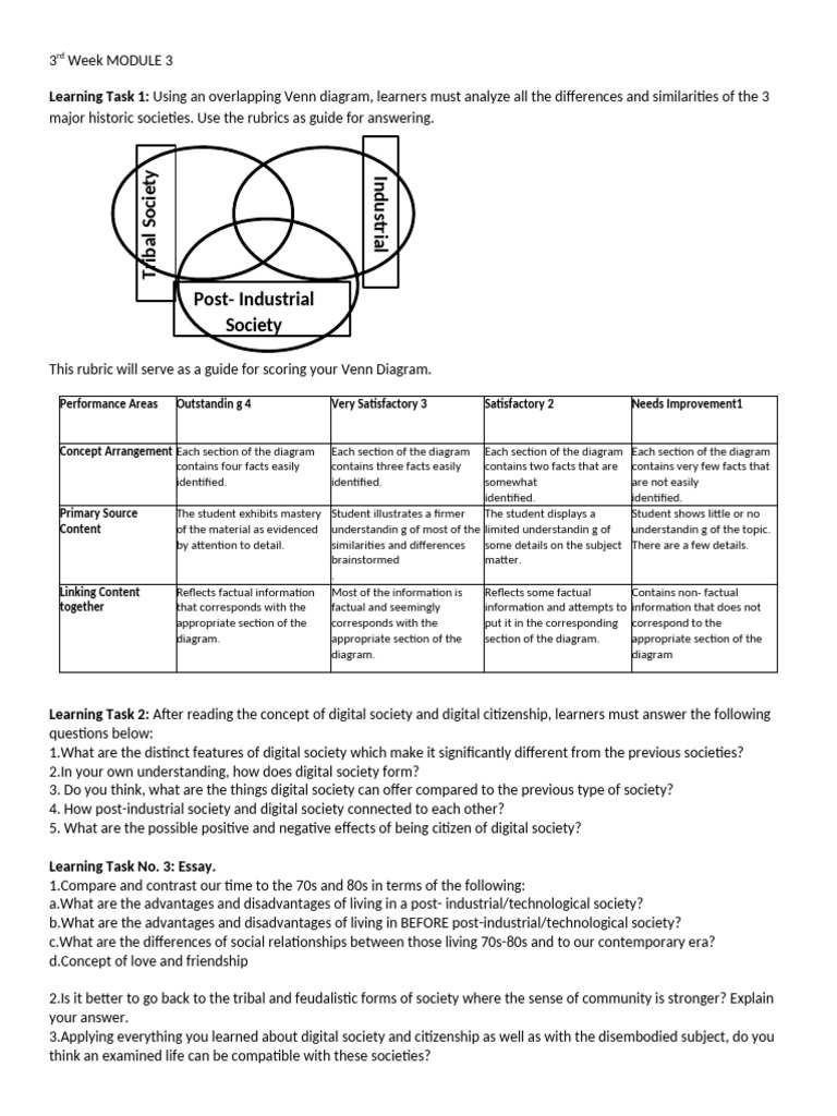 Performance 3 in Philo Module 3 q2 | PDF | Cognitive Psychology | Cognition
